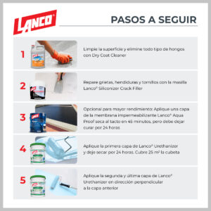 Urethanizer | Lanco Store Costa Rica
