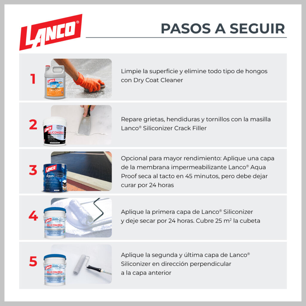 Siliconizer | Lanco Store Costa Rica